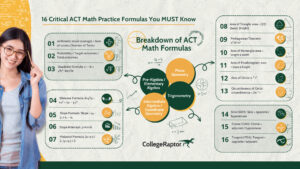 16 Critical Math ACT Math Formulas You NEED to Know