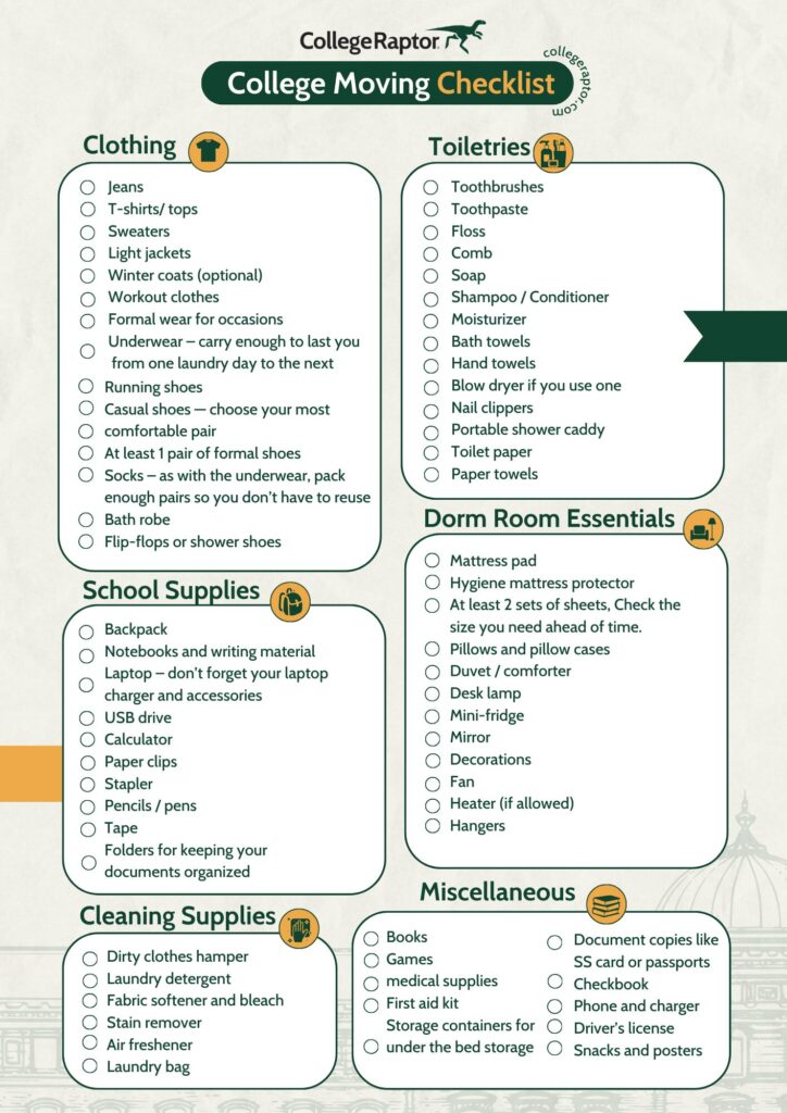 The Complete Packing List for College Students